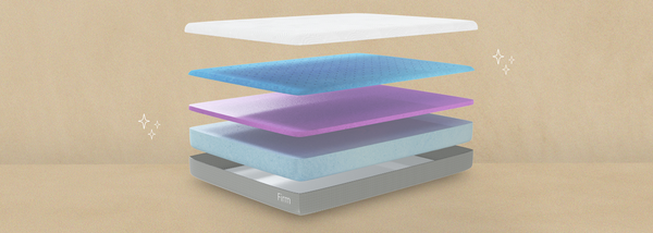 Espuma memory foam. Todo lo que debes saber de ella | Smart Bamboo