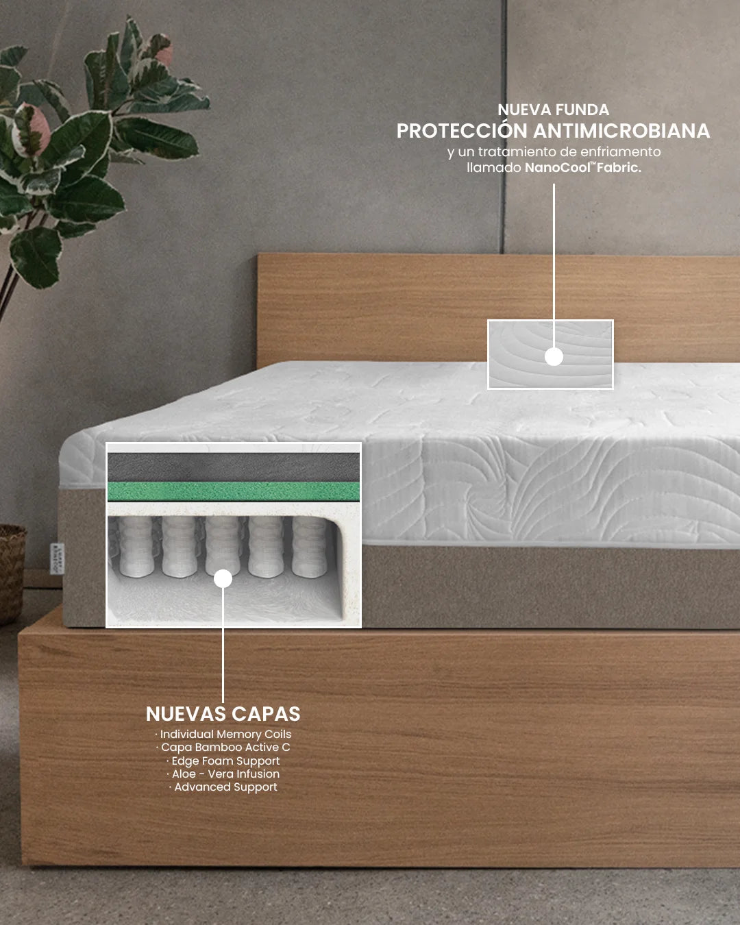Colchón Híbrido Smart Hybrid – Smart Bamboo