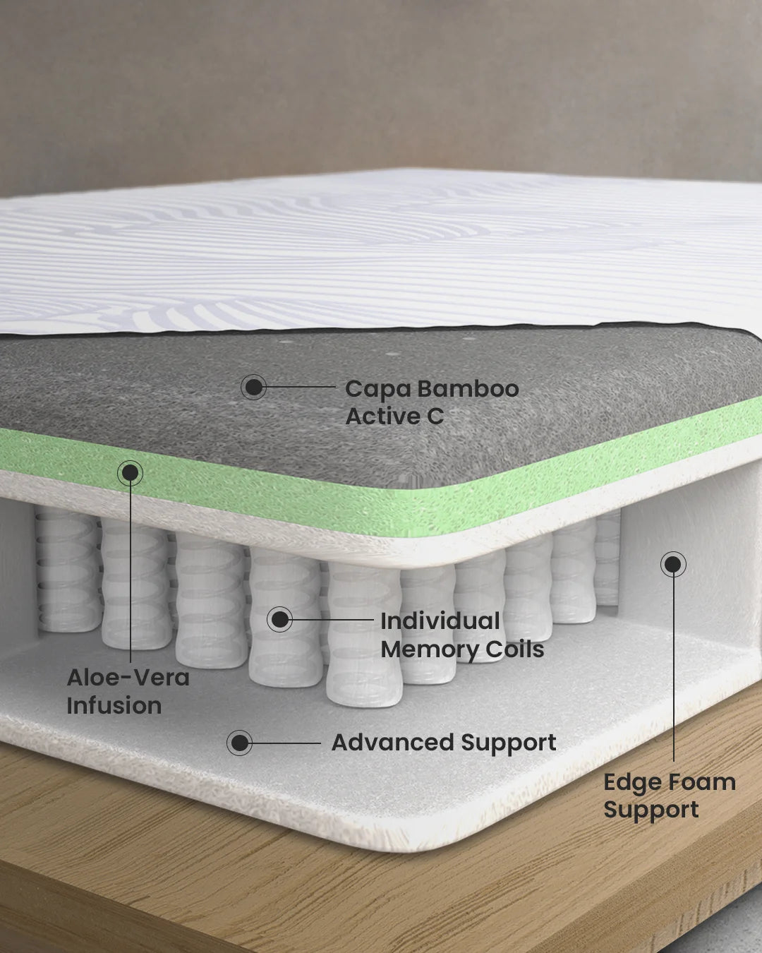 Colchón Híbrido Smart Hybrid – Smart Bamboo